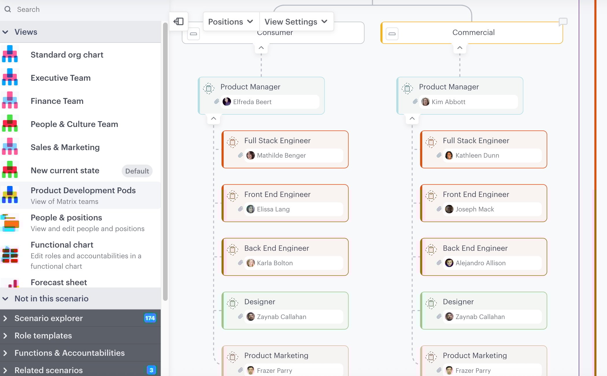 Interactive Org Design Software - Functionly